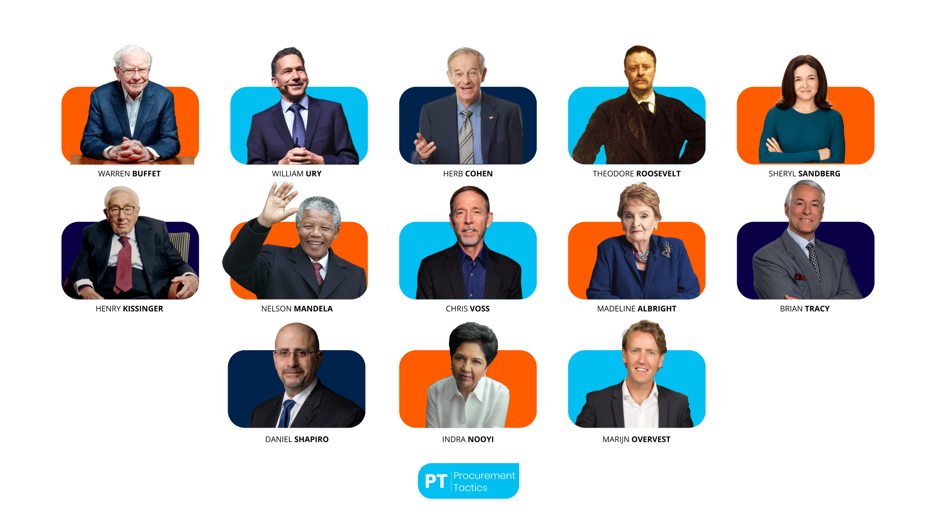 13 Best Negotiators 2025 — Famous Experts