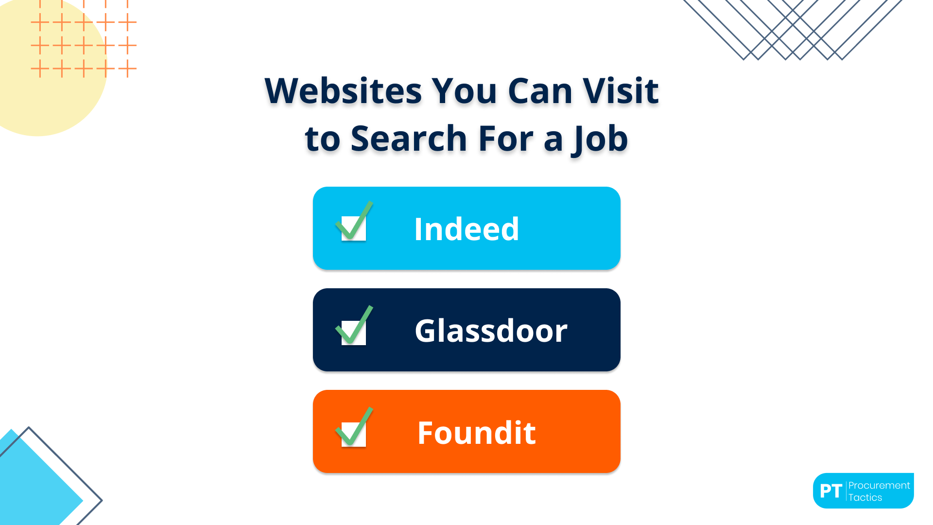 Procurement Analyst: Career Guide + Job Description (2025)