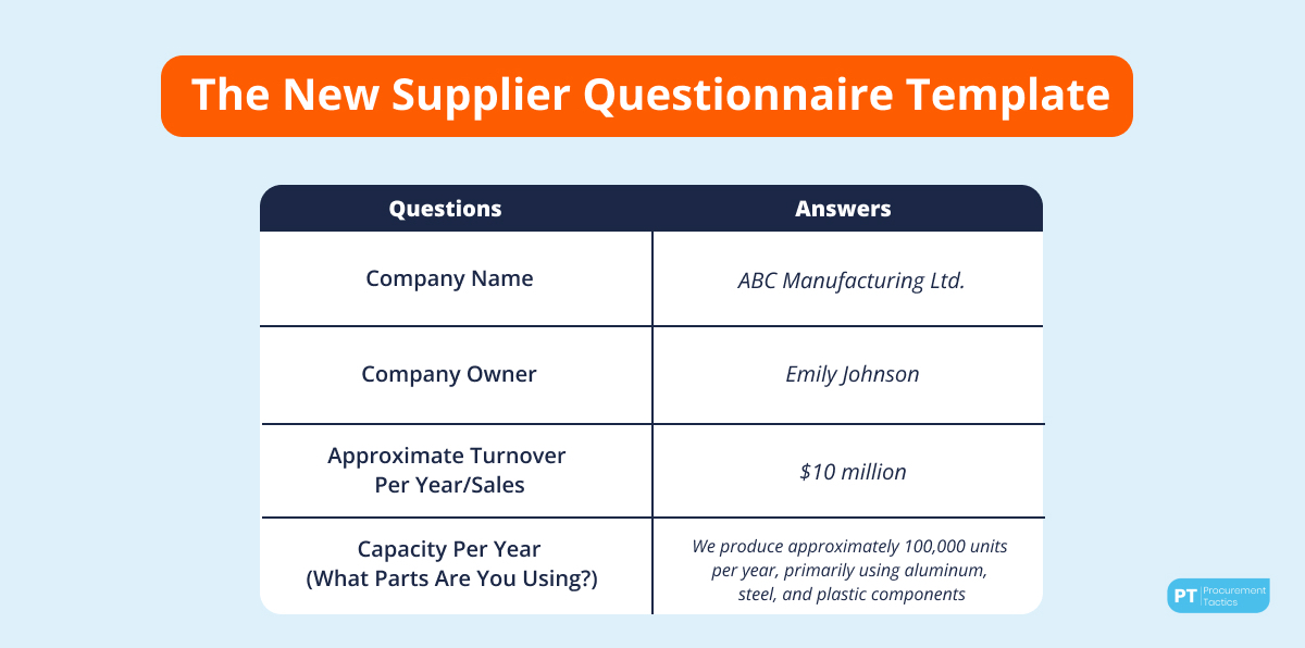 The New Supplier Questionnaire Template 2025