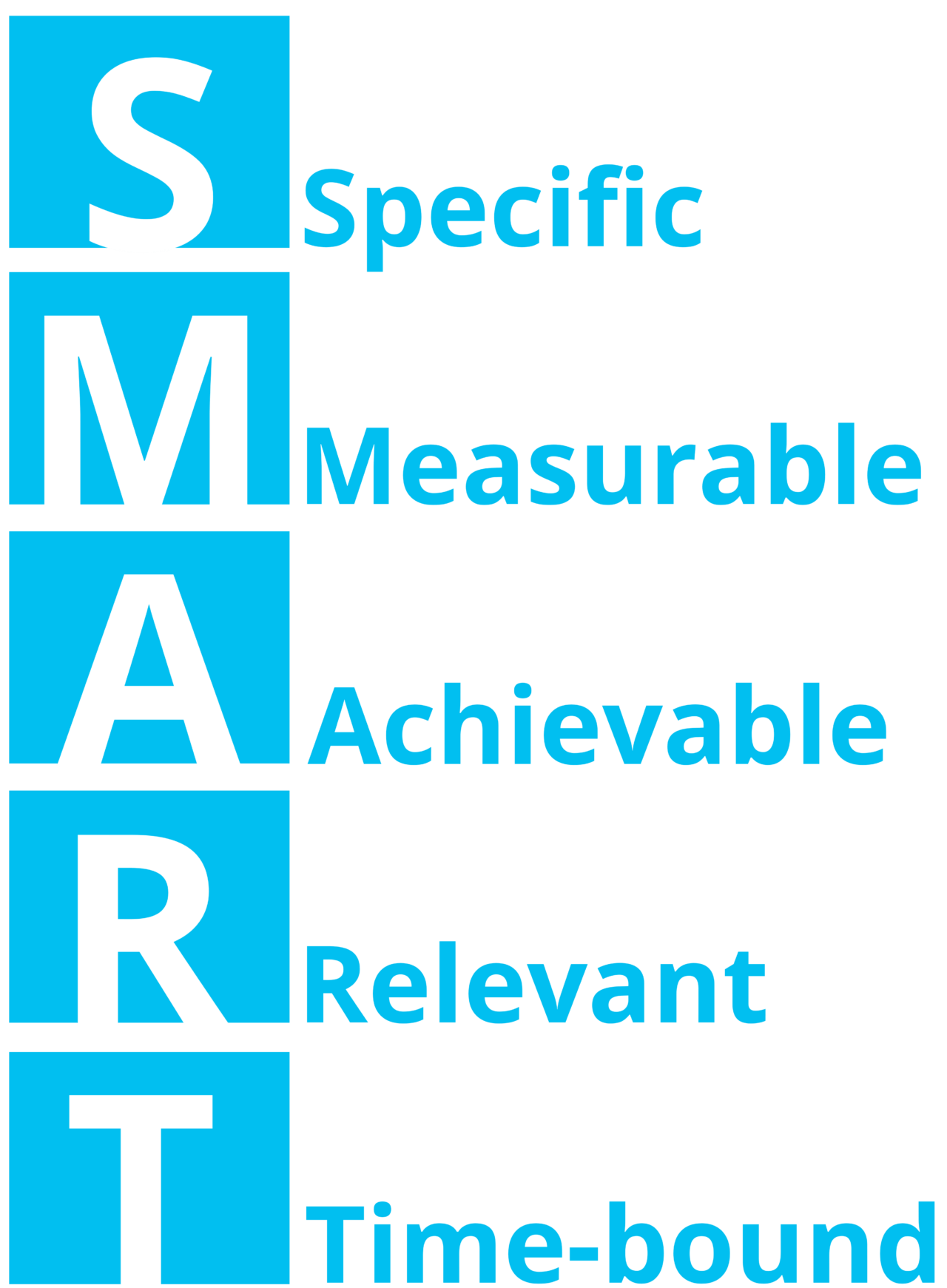 CSR Policy — Transforming Sustainable Procurement