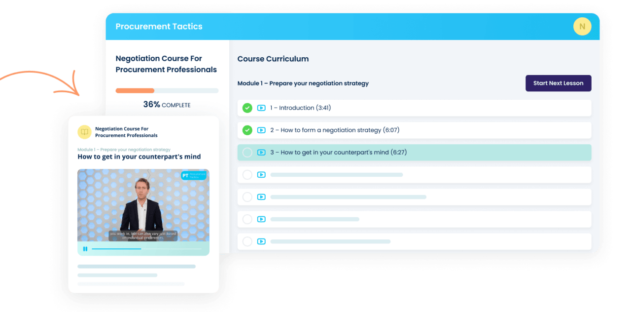 Platform - Procurement Tactics