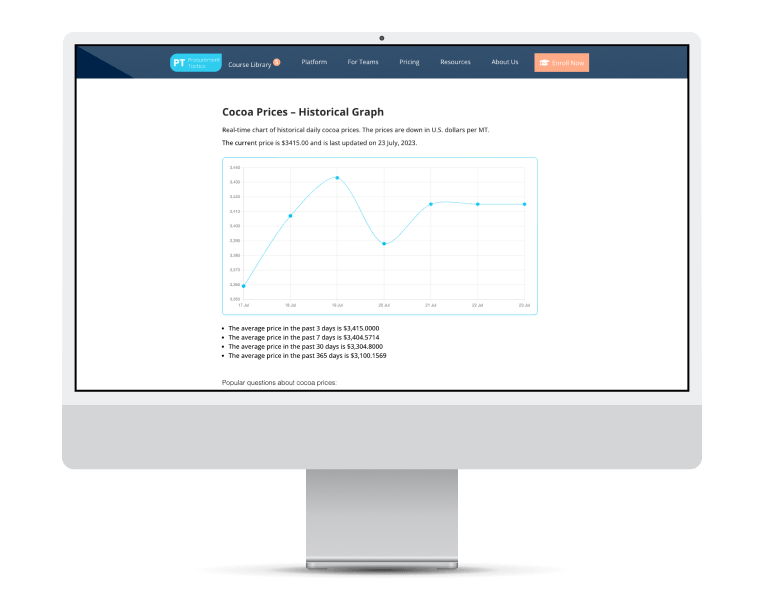 Procurement Price Tracker That Can Monitor 4 3 Billion Prices