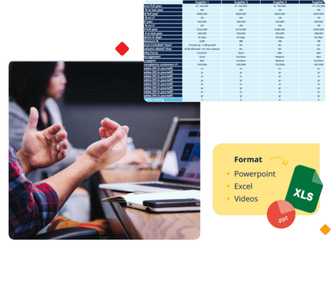 Template Library – Procurement Tactics