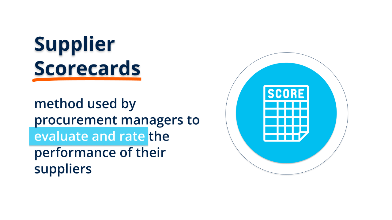 Vendor Scorecards — Explained + Examples