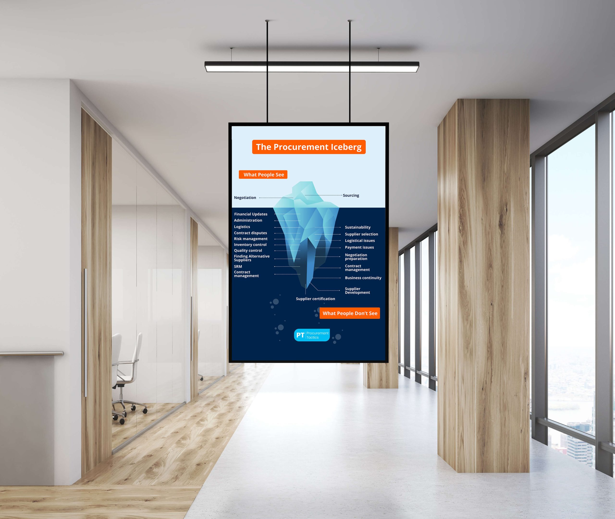 International Procurement Week - Procurement Tactics