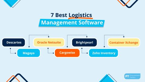 7 Best Logistics Management Software Providers in 2025