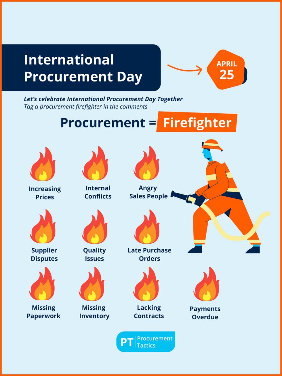 International Procurement Week - Procurement Tactics