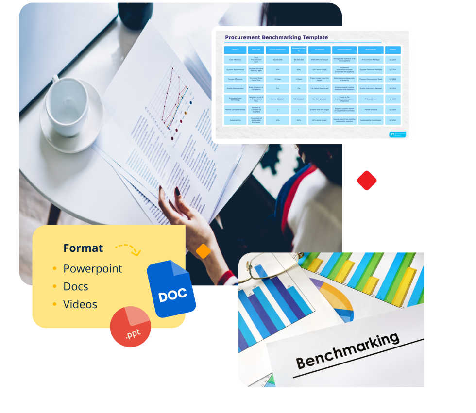 Template Library – Procurement Tactics