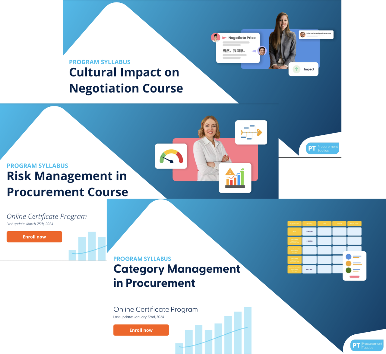 Download Syllabus Overview - Procurement Tactics