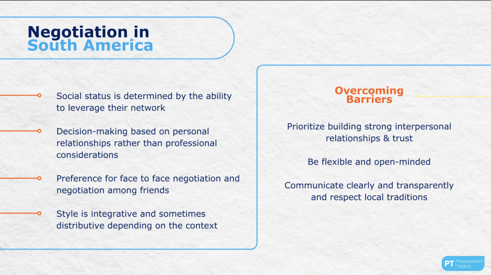 Template Library – Procurement Tactics