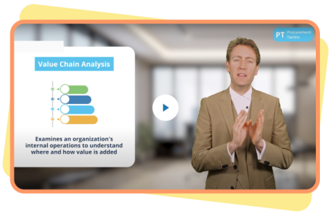 Value Chain Analysis Course - Procurement Tactics