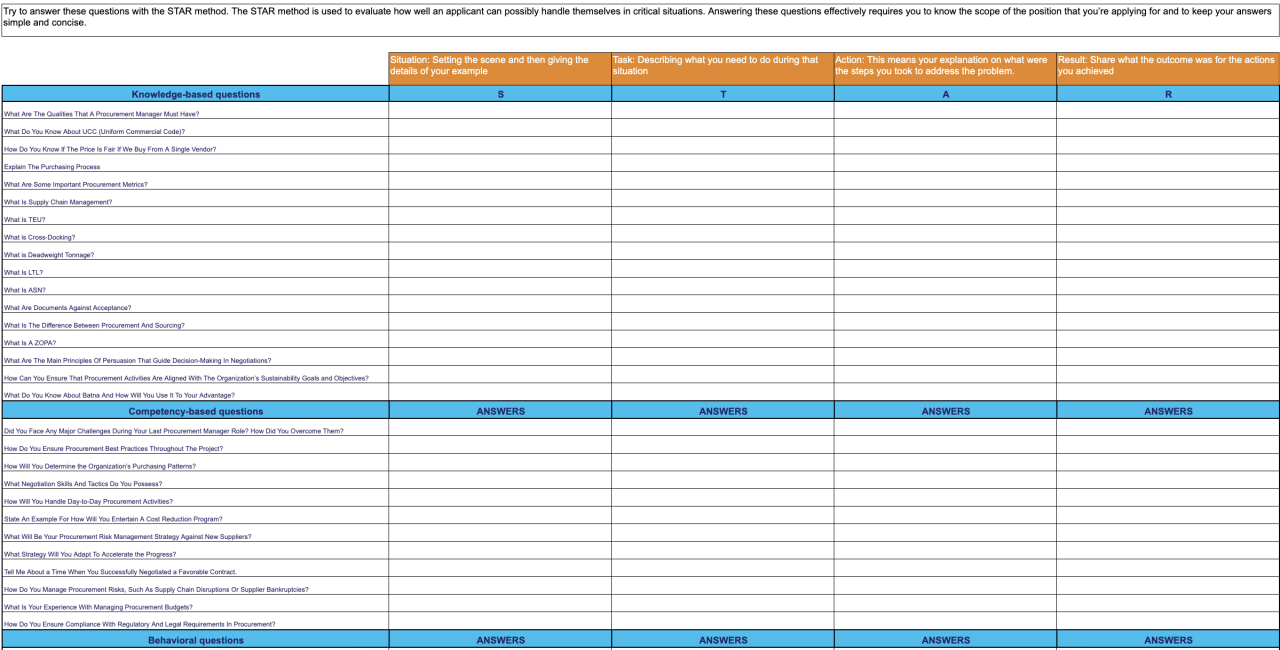 Template Library – Procurement Tactics