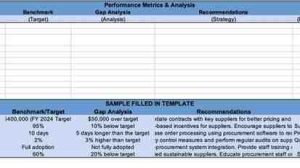 Template Library – Procurement Tactics