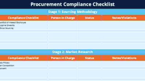 Template Library – Procurement Tactics