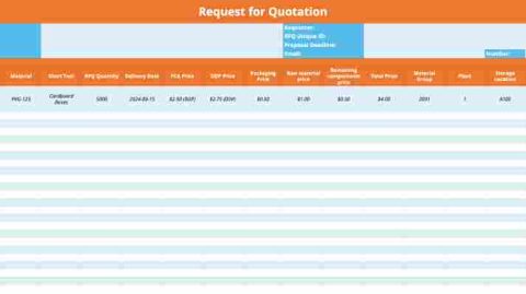 Template Library – Procurement Tactics