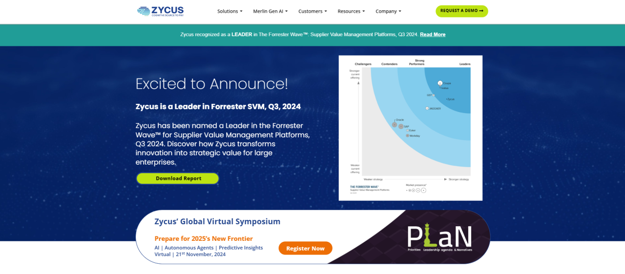 15 Best Procurement Platforms of 2026
