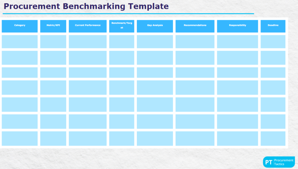 15 Procurement Templates 2026 (Downloadable)