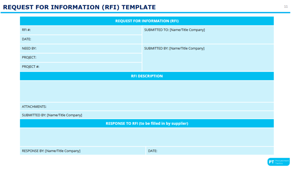 15 Procurement Templates 2026 (Downloadable)