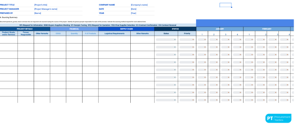 15 Procurement Templates 2026 (Downloadable)