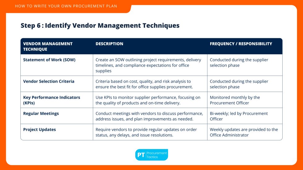 Procurement Plan — 10 Easy Steps to Create One Yourself