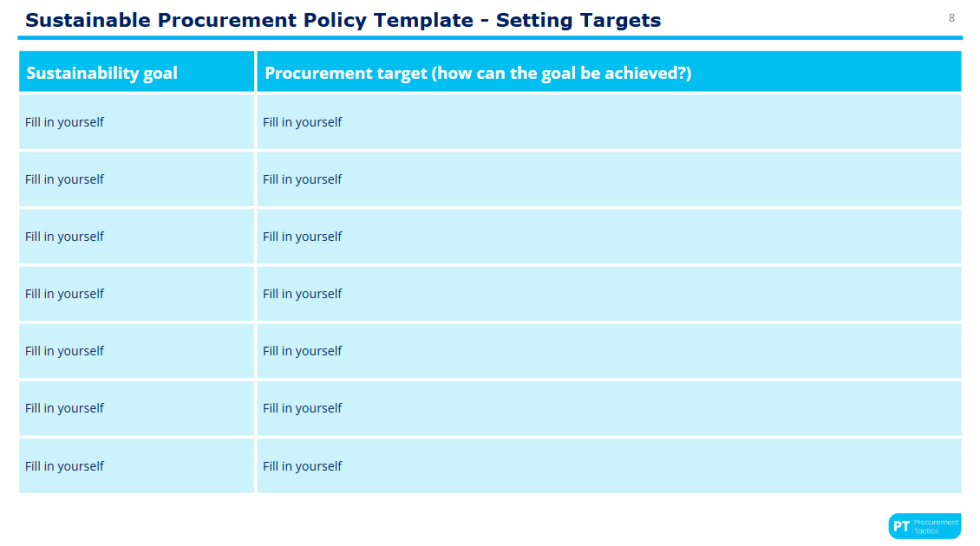 15 Procurement Templates 2026 (Downloadable)