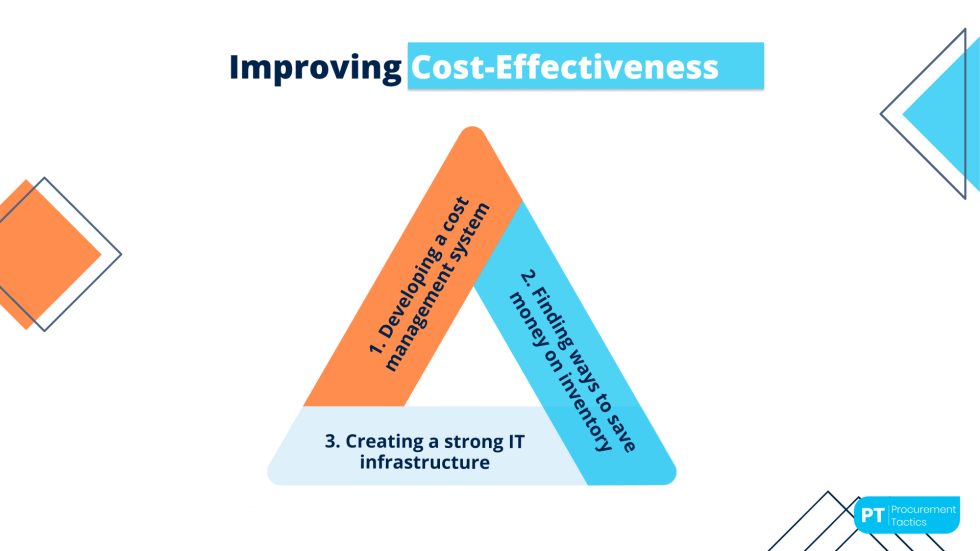 Cost Effectiveness Vs Cost Efficiency: 7 Key Differences