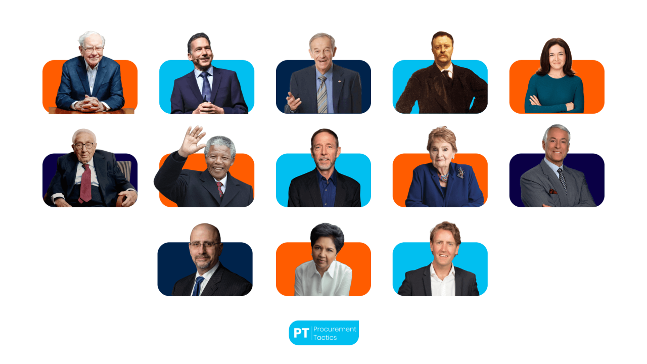 13 Best Negotiators 2025 — Famous Experts