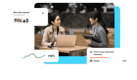 What is RFx? — Definition, Process, and Examples