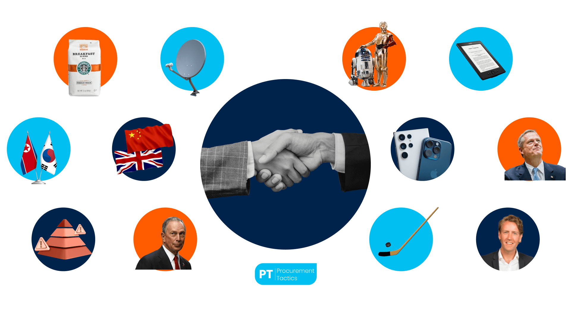 Negotiation Examples — 12 Inspiring Stories to Learn From in 2025