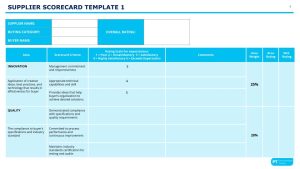 Supplier Evaluation Form — Template + Tips
