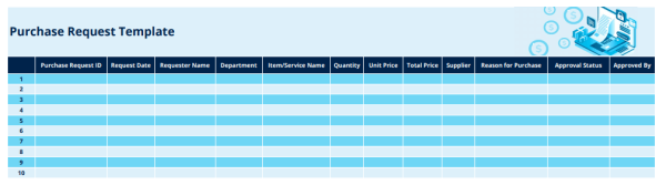 Purchasing Request — Process Explained