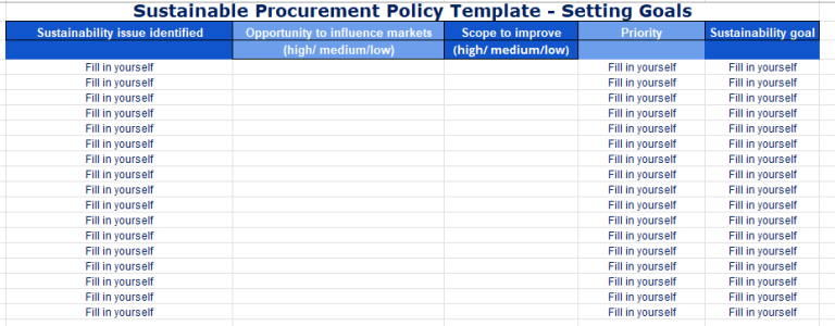 Sustainable Procurement Policy — Template + Examples