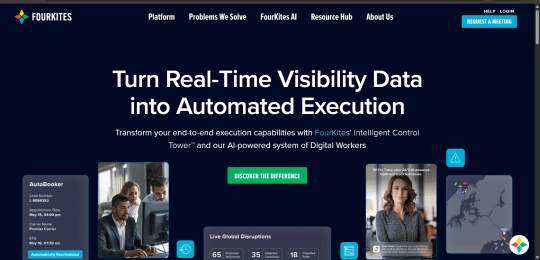What is AI in Inventory Management? Definition + 10 Best Tools