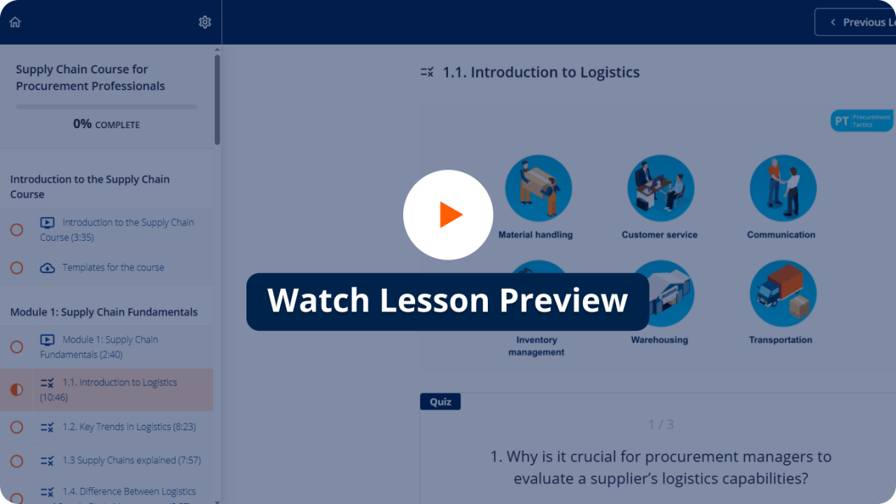 Supply Chain Basics For Procurement Professionals Course - Procurement ...